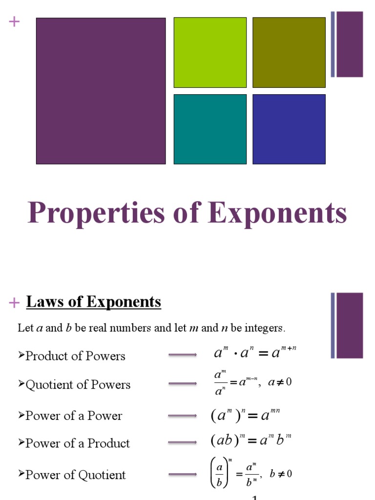 Properties of Exponents | PDF | Exponentiation | Mathematics