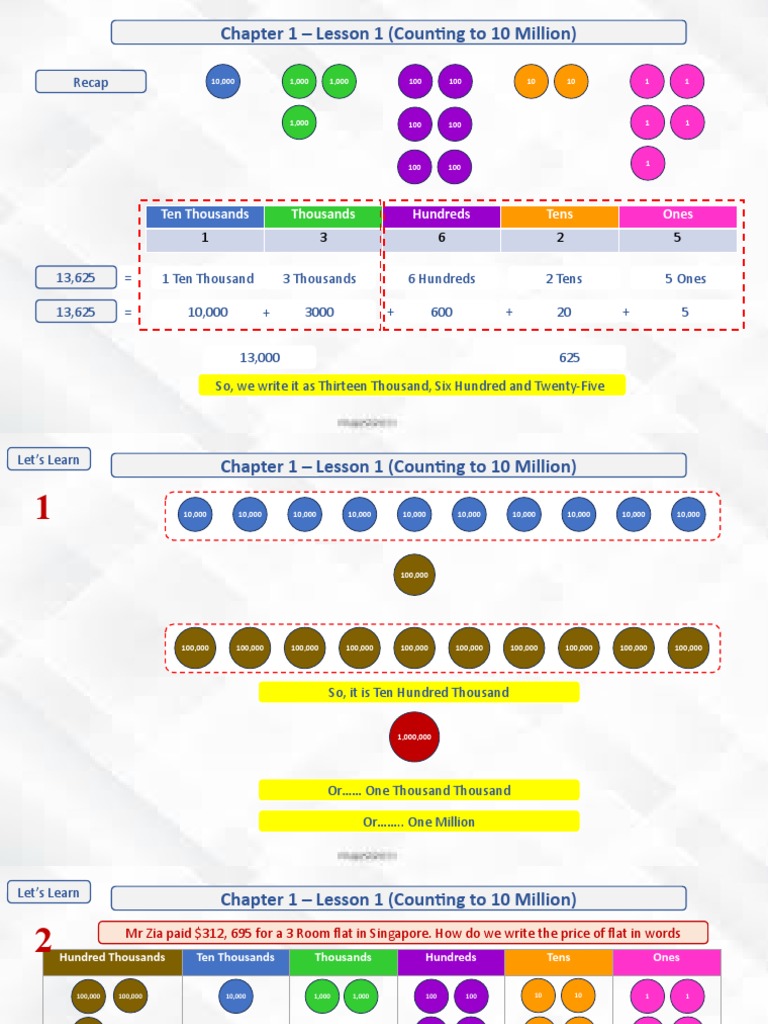 Lesson - 1 (Counting To Millions) | PDF
