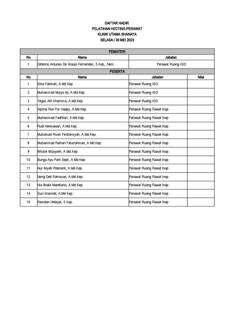 Form Penilaian Pelatihan (1) | PDF