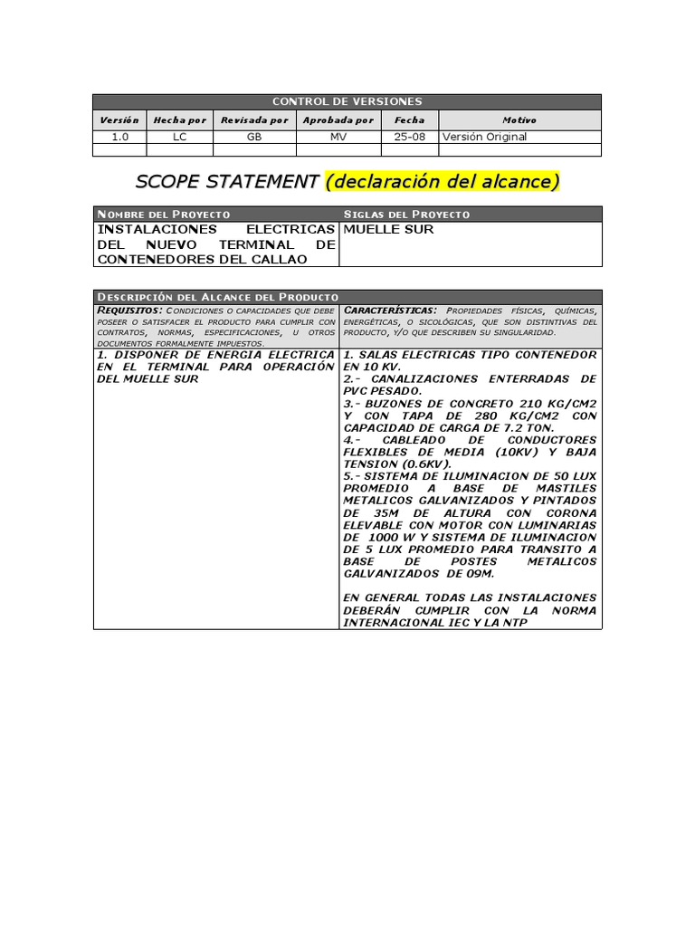 FGPR - 020 - 04 - EATHISA Rev.01 | PDF | Planificación | Ingenieria Eléctrica