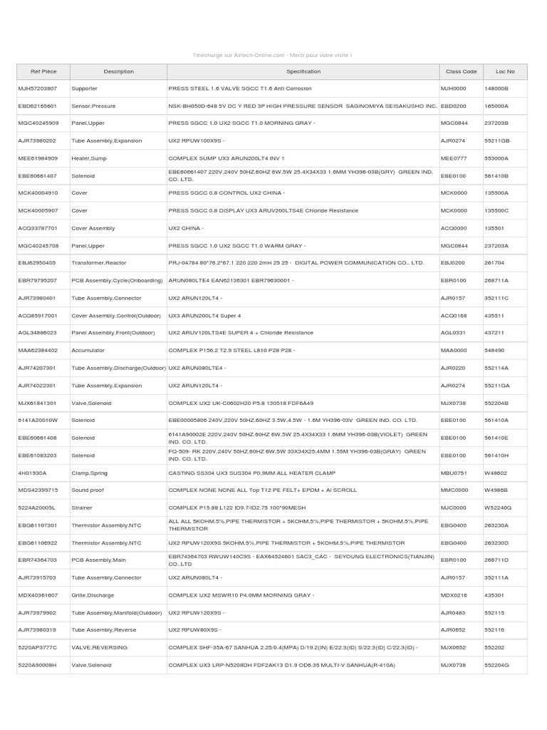Arun080lte4.Ecrbleu Liste de Pieces | Download Free PDF | Electrical ...