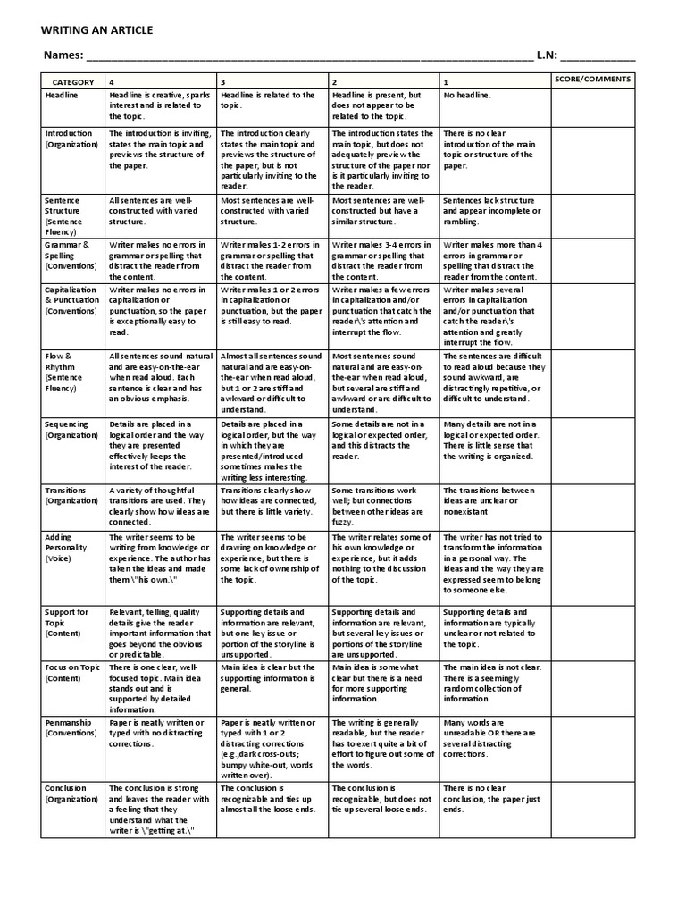 Rubric For Writing An Article | PDF | Experience | Information
