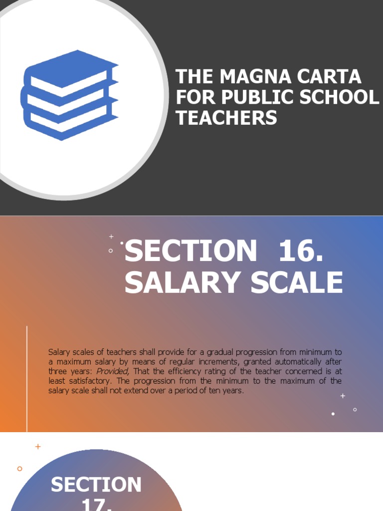 The Magna Carta For Public School Teachers | PDF | Cost Of Living | Teachers