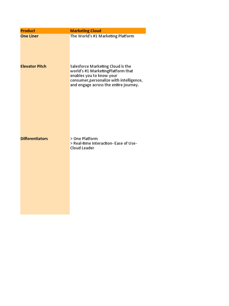 Marketing Cloud Cheat Sheet | Download Free PDF | Customer Relationship ...