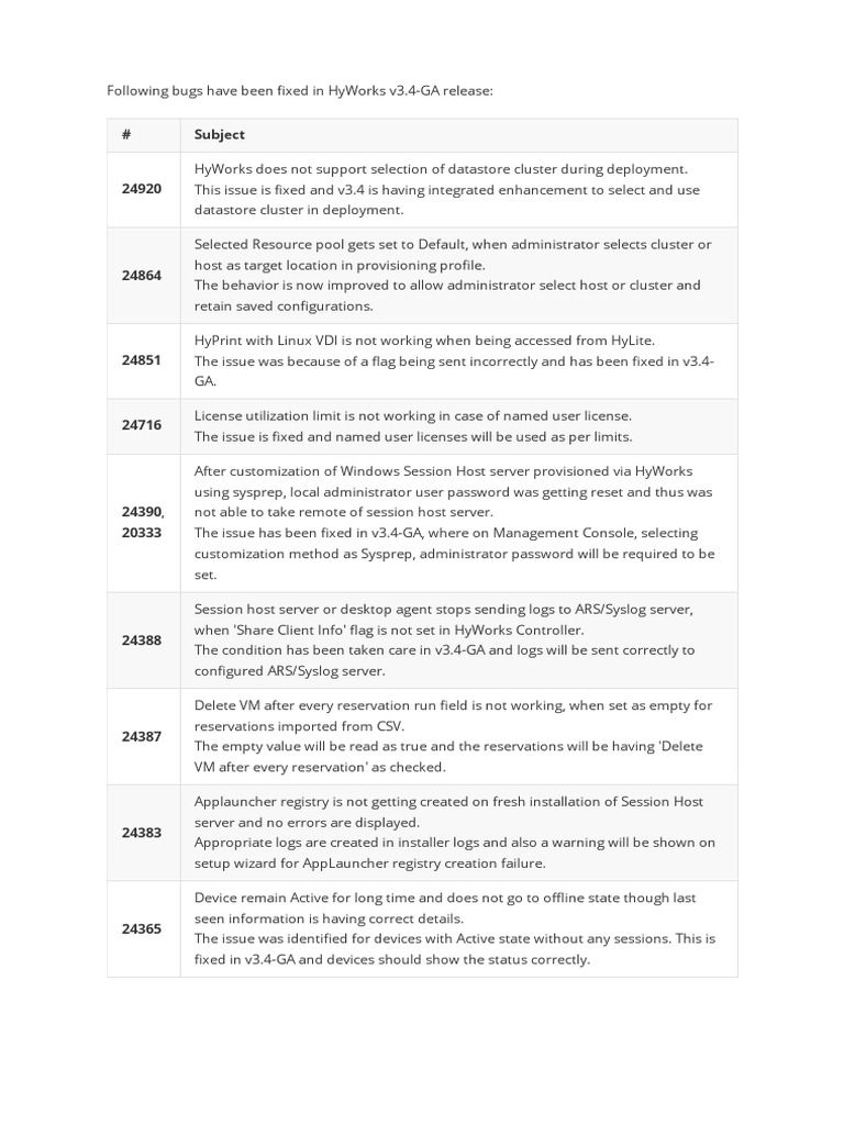 3.4 Ga Bug Fixes | PDF | Software | System Software