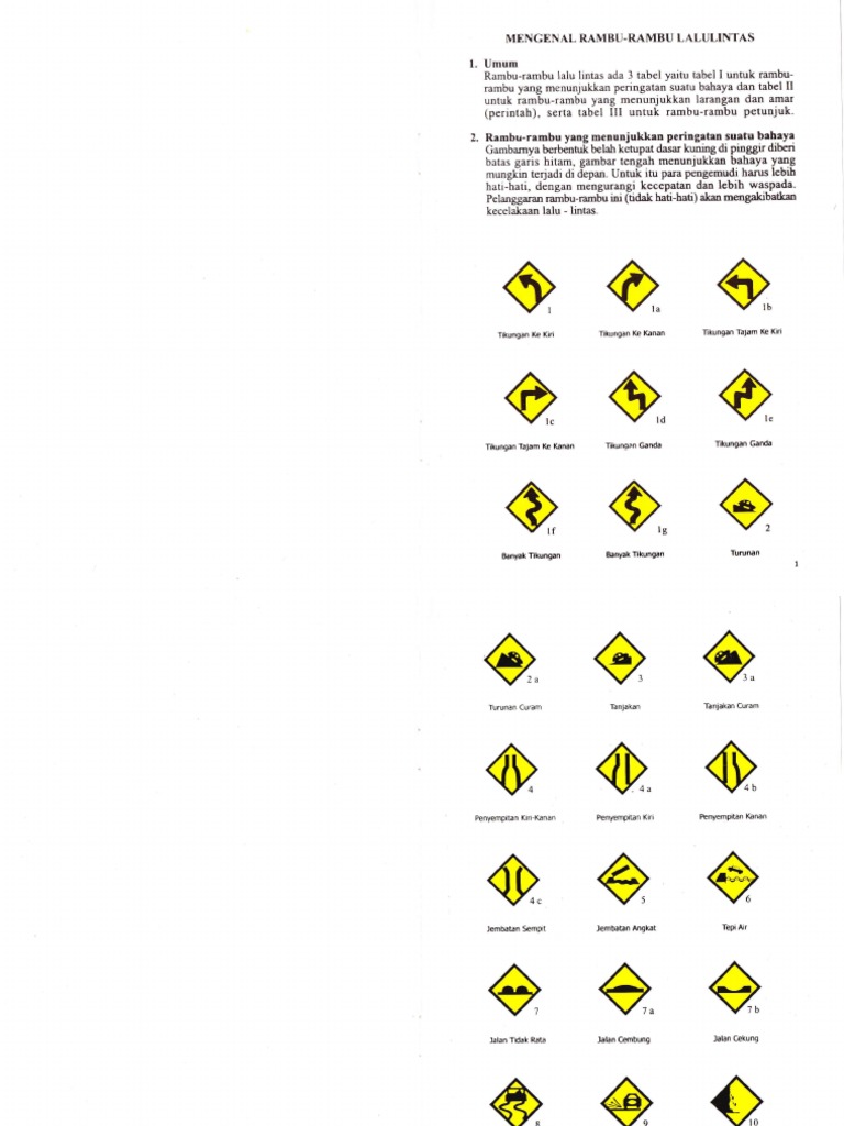 Panduan Rambu Lalu Lintas dan Aturan | PDF