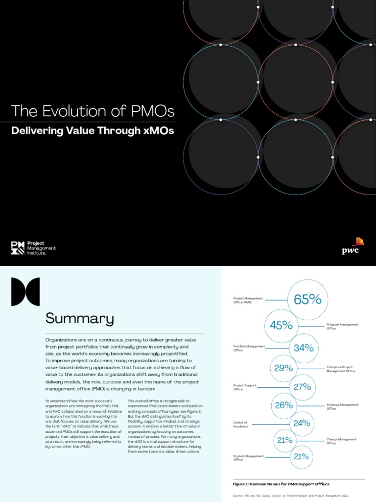 The Evolution of PMOs Delivering Value Through XMOs | PDF | Performance ...