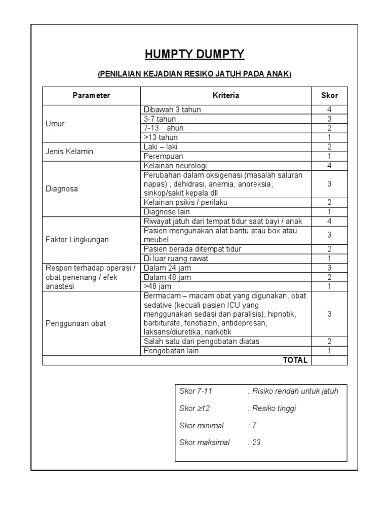 Humpty Dumpty Score | PDF