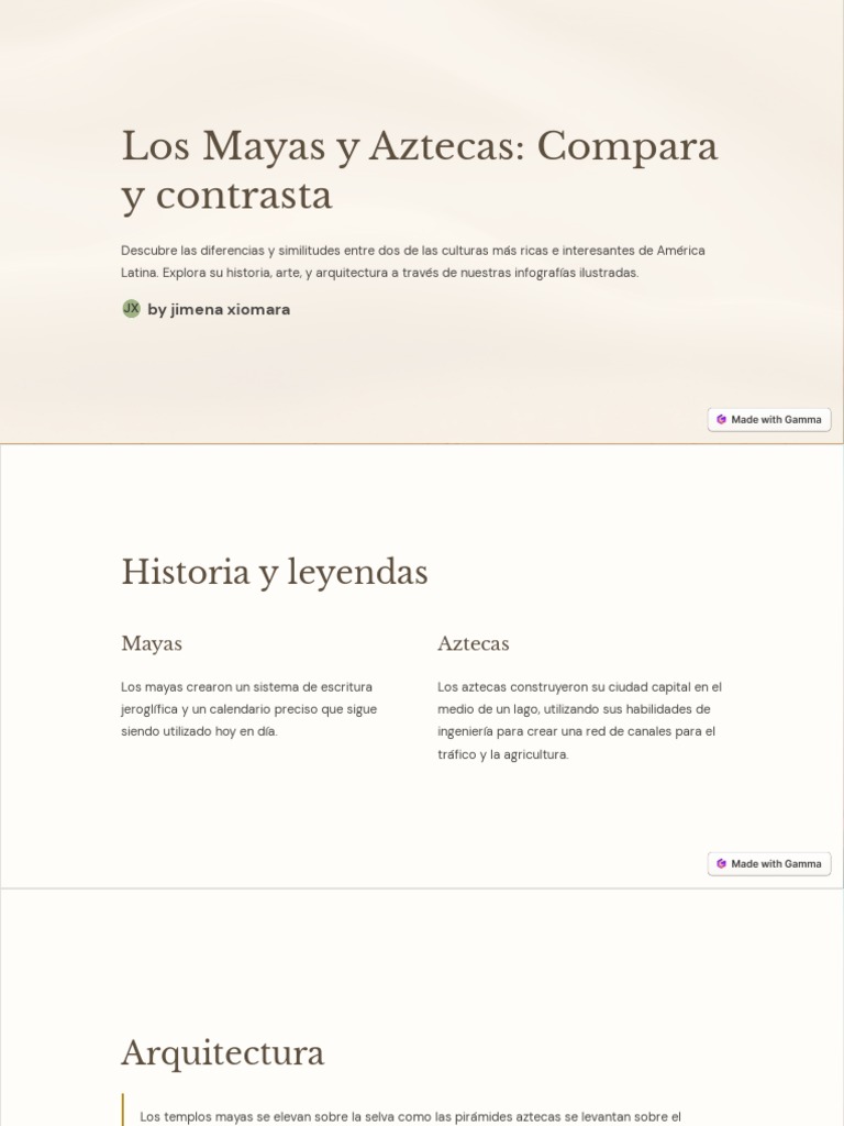 Los Mayas y Aztecas Compara y Contrasta | PDF | Civilización maya | México