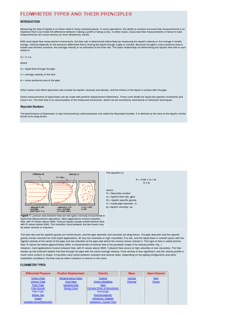 Flowmeter Types and Their Principles | PDF | Flow Measurement | Laminar ...