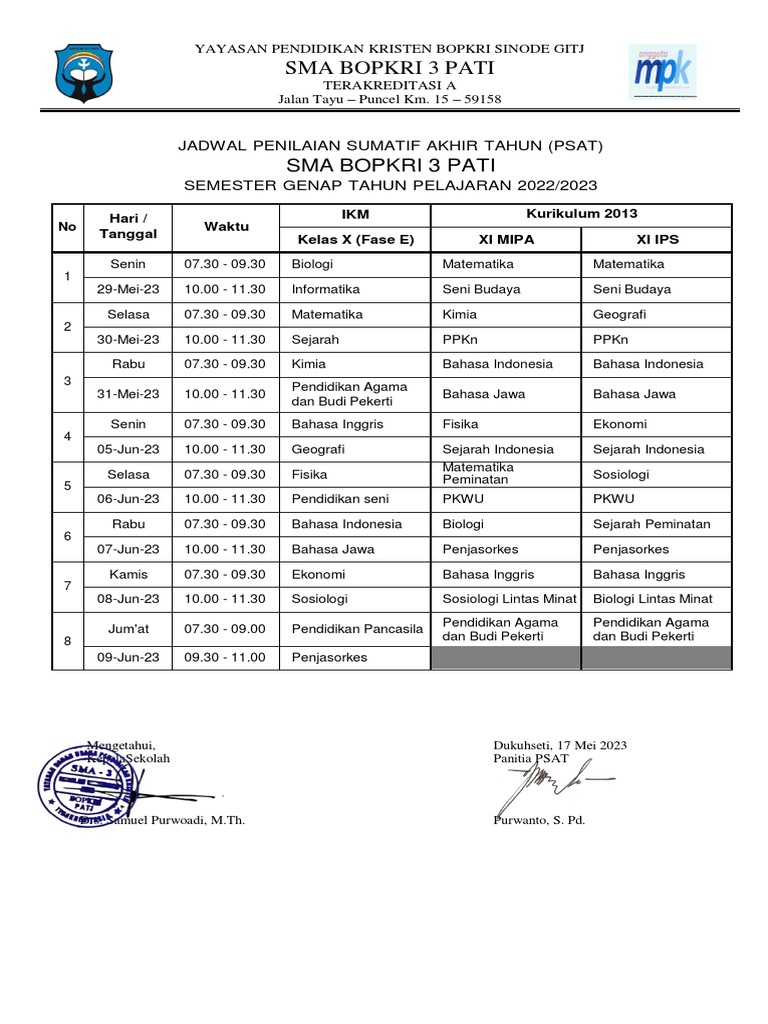 Jadwal PSAT 2022-2023 | PDF