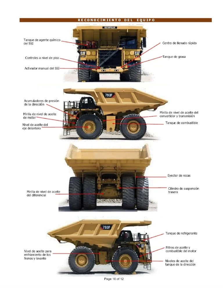 793f Vs 793c 793f | PDF