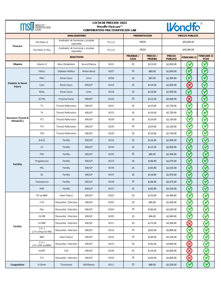 Lista de Precios Publico Finecare Multiservicios Lab 2022 | PDF ...