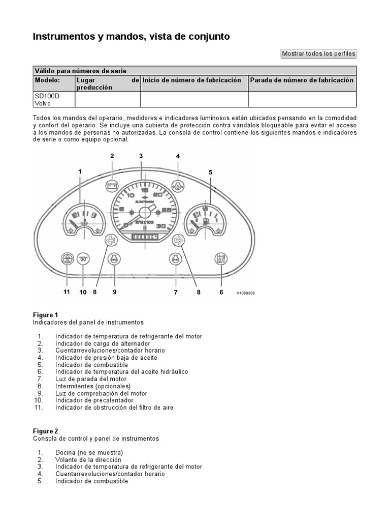 SD 100 Volvo Instr. y Mandos | PDF