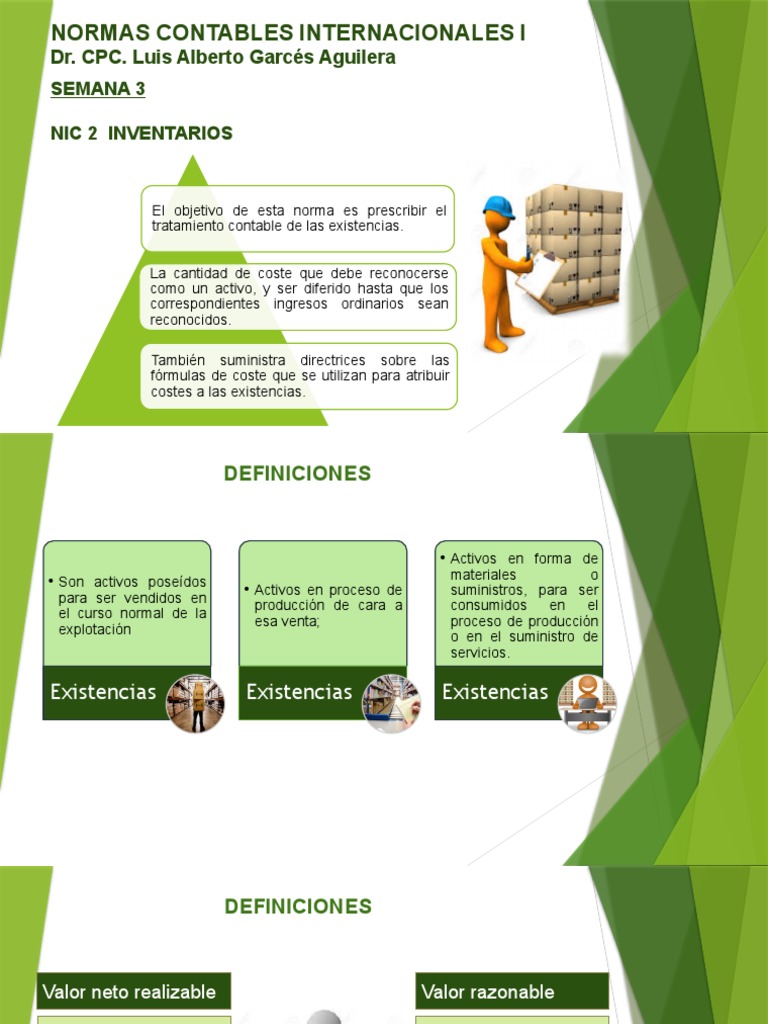 Resumen Completo De Nic 2: Valuación De Inventarios – QIZR