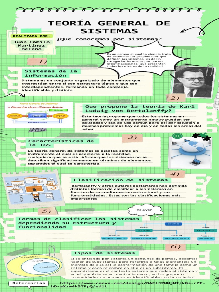 Infografia de TEORIA GENERAL DE SISTEMAS | PDF | Teoría de sistemas | Science