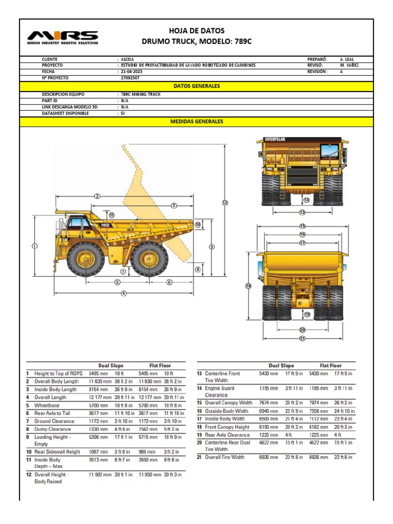 Dump Truck - 789C | PDF