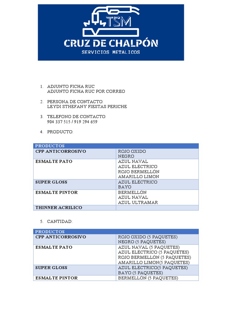 Productos: CPP Anticorrosivo Esmalte Pato | PDF