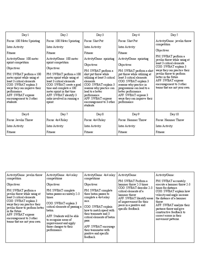 Track and Field Skills Development Plan | PDF | Track And Field ...