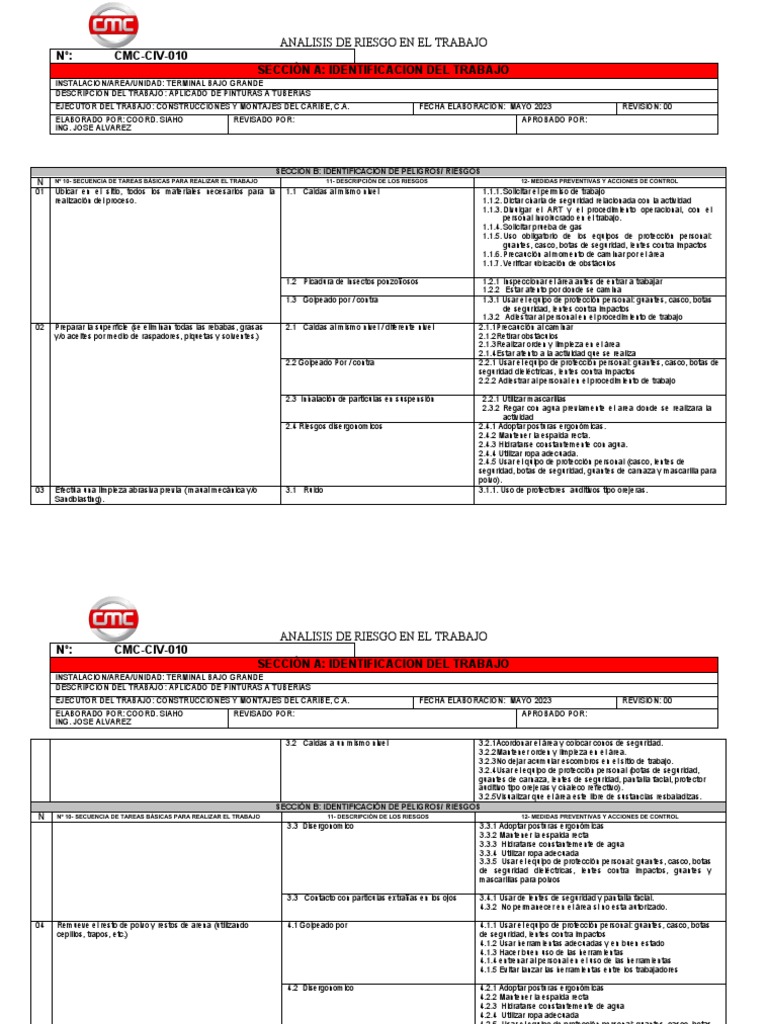 Art-Cmc-Civ-010 Aplicacion de Pintura en Tuberias | PDF | Agua | Factores humanos y ergonomía