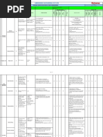 Safety Helmets Color Codes | PDF | Technology & Engineering