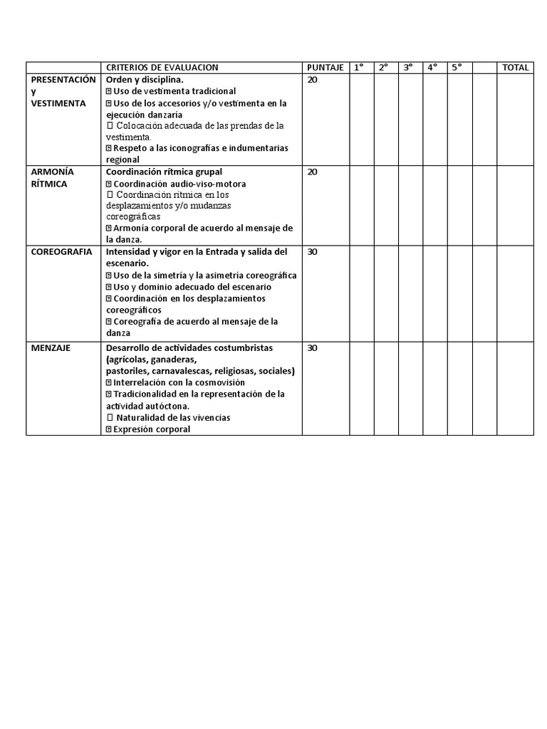 Criterios de Evaluacion de Danza | PDF