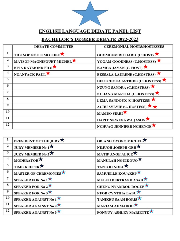 Tech Debate Panel List | PDF