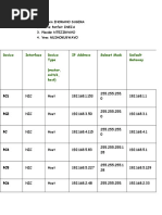 12.6.1 Packet Tracer - Troubleshooting Challenge - Document The Network | PDF | Computer Network ...