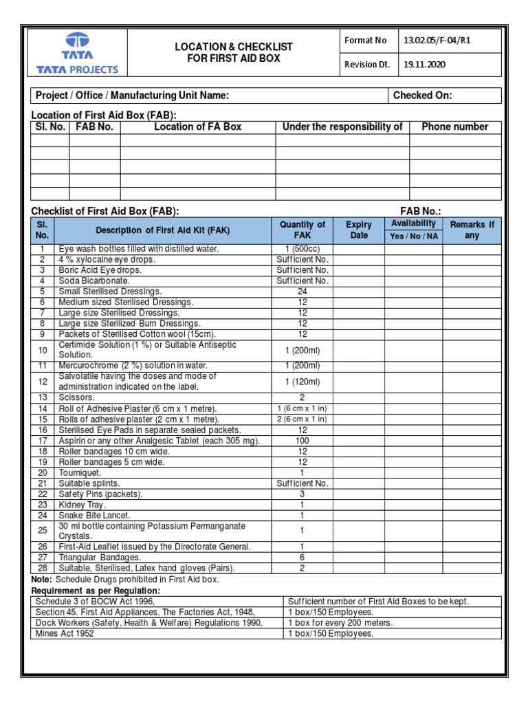 First Aid Box Checklist | PDF | Chemical Substances