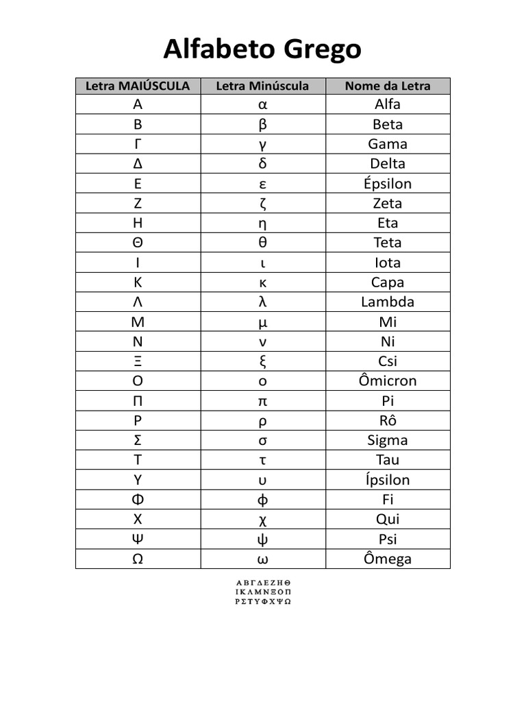 Alfabeto Grego | PDF | Alfabeto Grego | Agrupamento