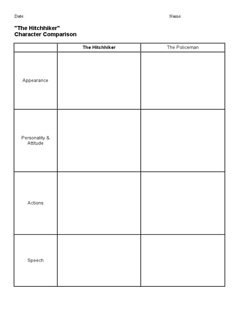 The Hitchhiker | PDF