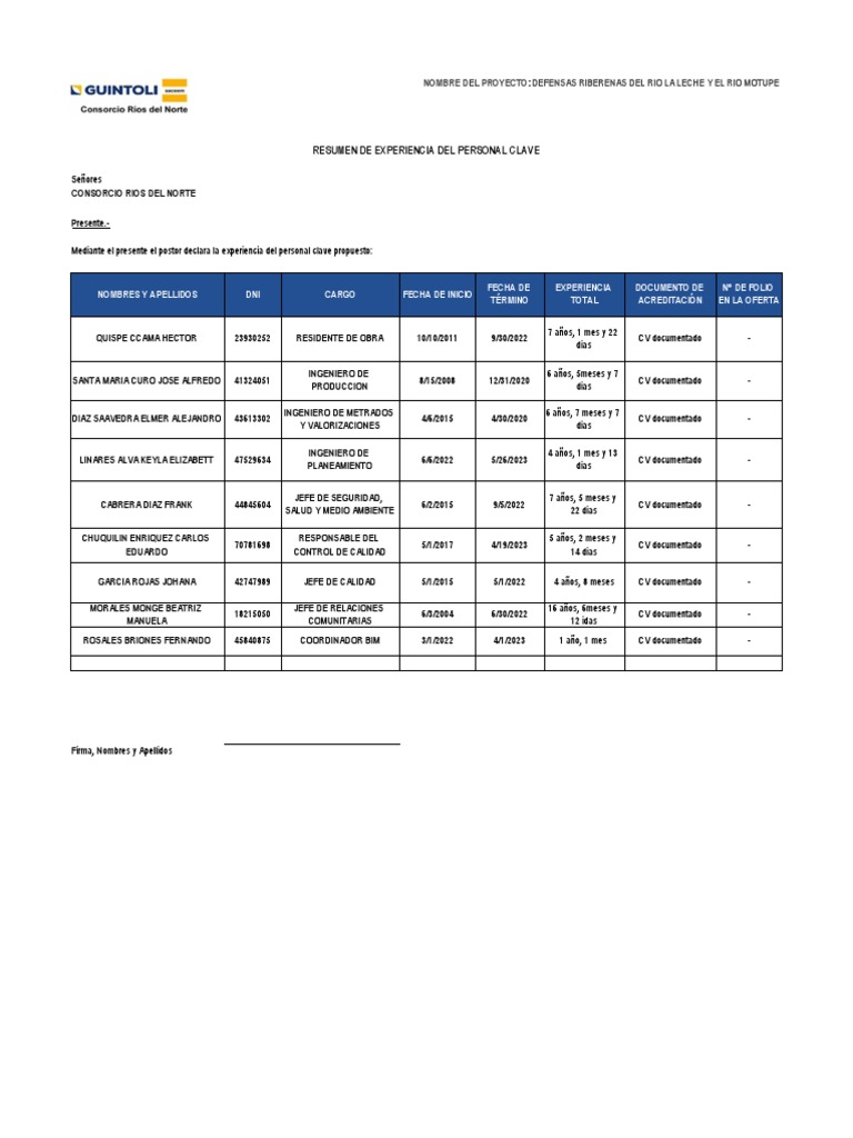 Personal Clave | PDF