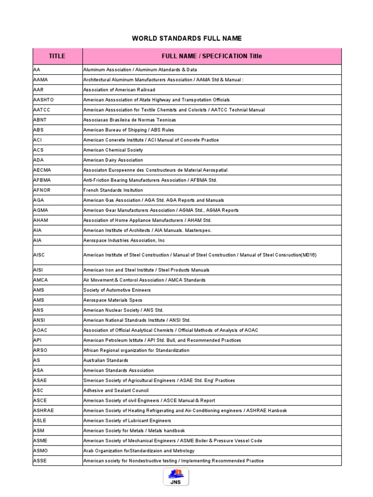 World Standard Specifications - List | PDF | Pipe (Fluid Conveyance) | Valve