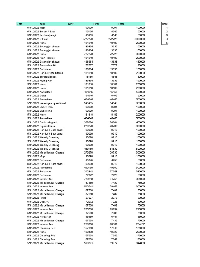Accounting Test Data | PDF | Tools | Home