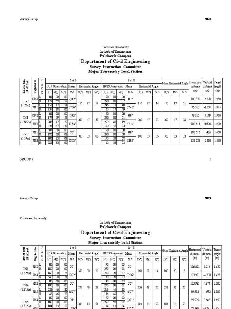 Department of Civil Engineering: Pulchowk Campus Survey Instruction ...