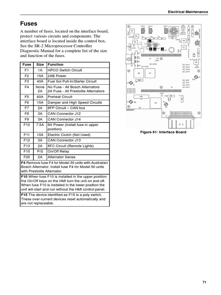 sb210 Thermo King | PDF