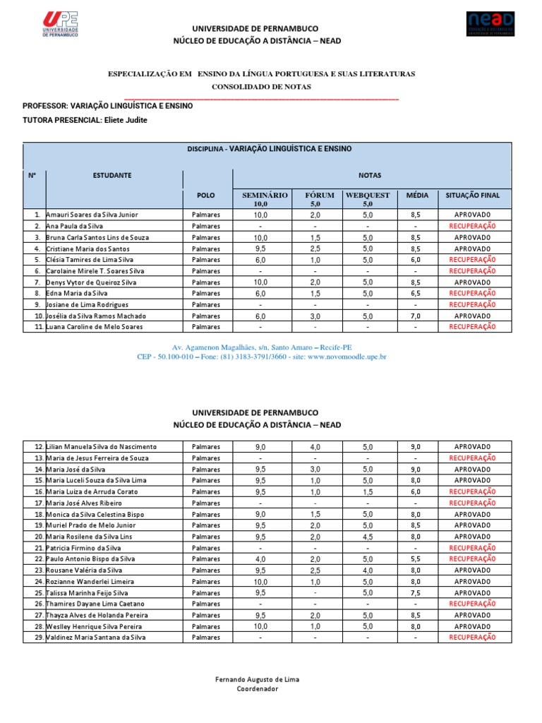 PALMARES Consolidado de Notas | PDF
