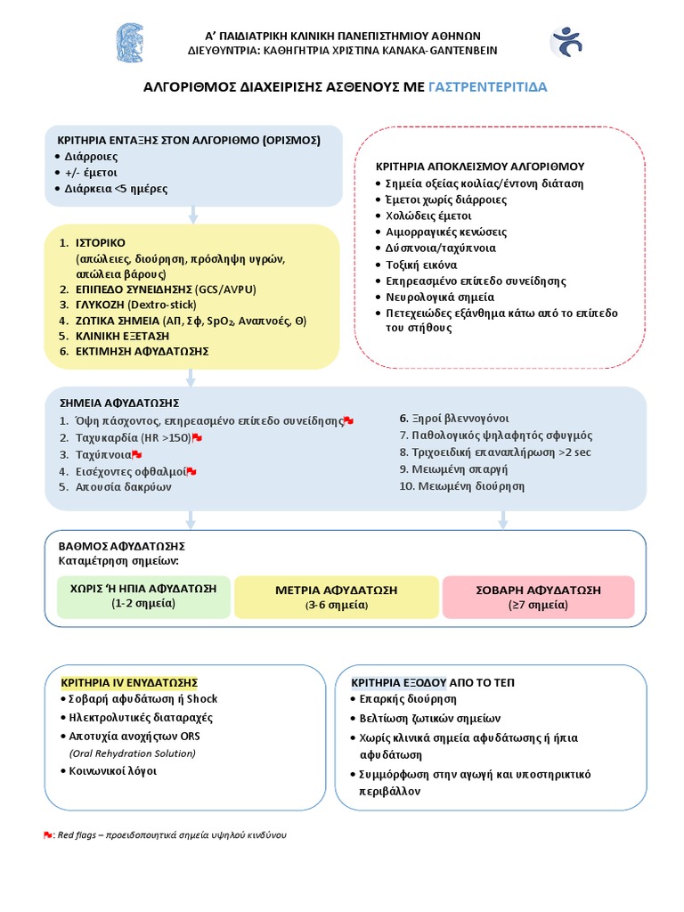 Oral Rehydration Solution | PDF