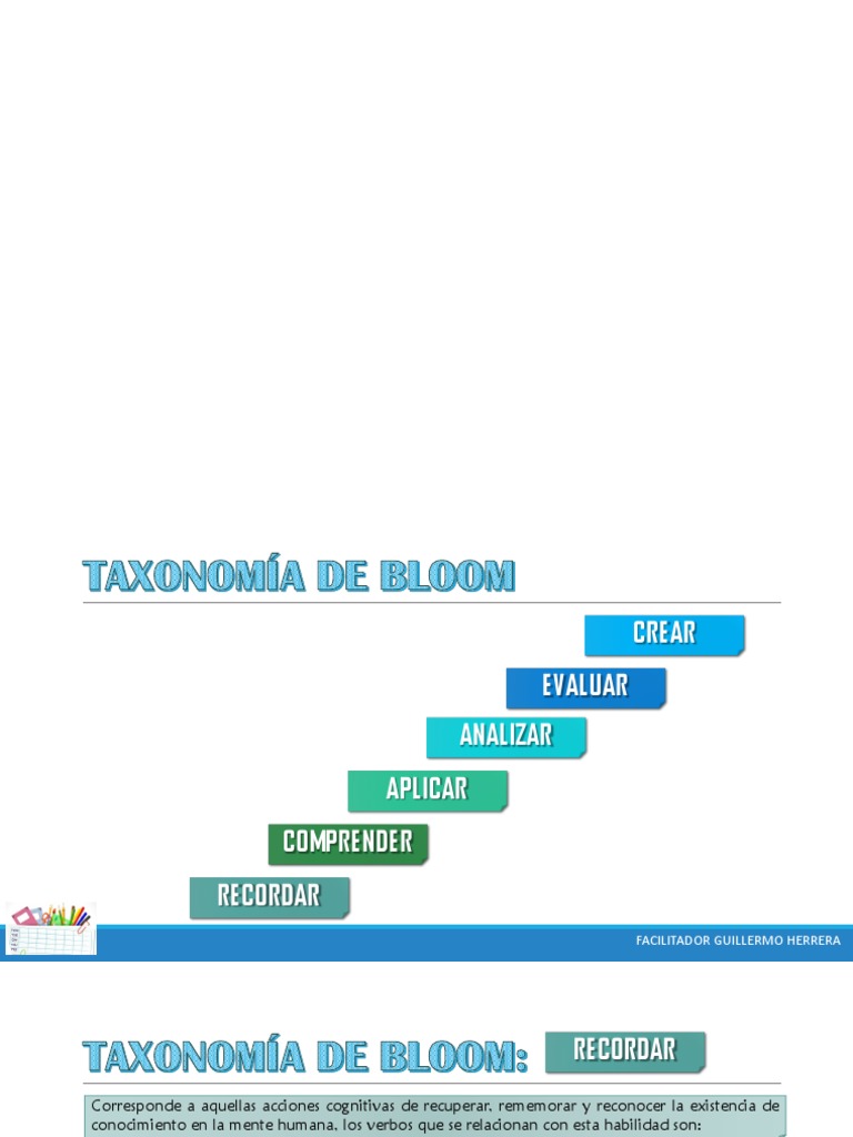 Taxonomía de Bloom y Guía de Evaluación | PDF | Cognición | Ciencia ...