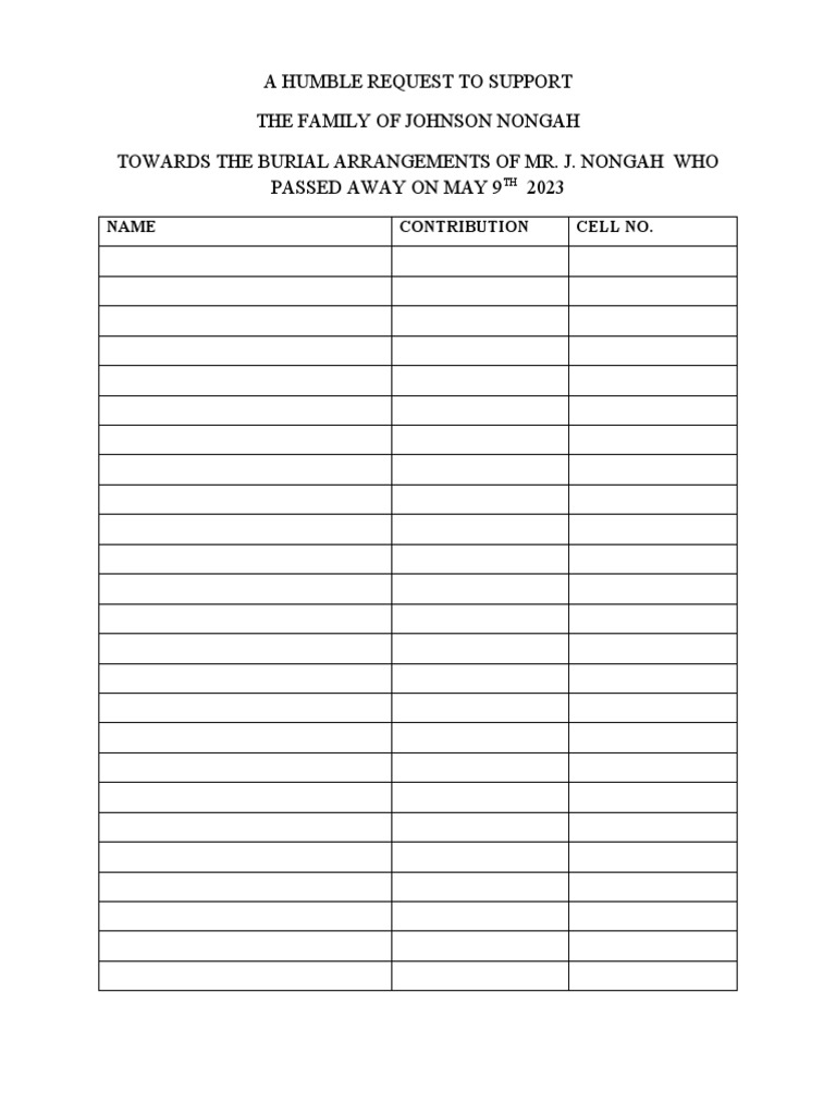 A Humble Request To Support | PDF