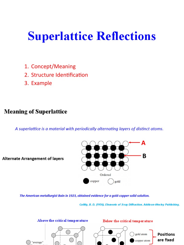 Superlattice Reflections | PDF | X Ray Crystallography | Crystal Structure