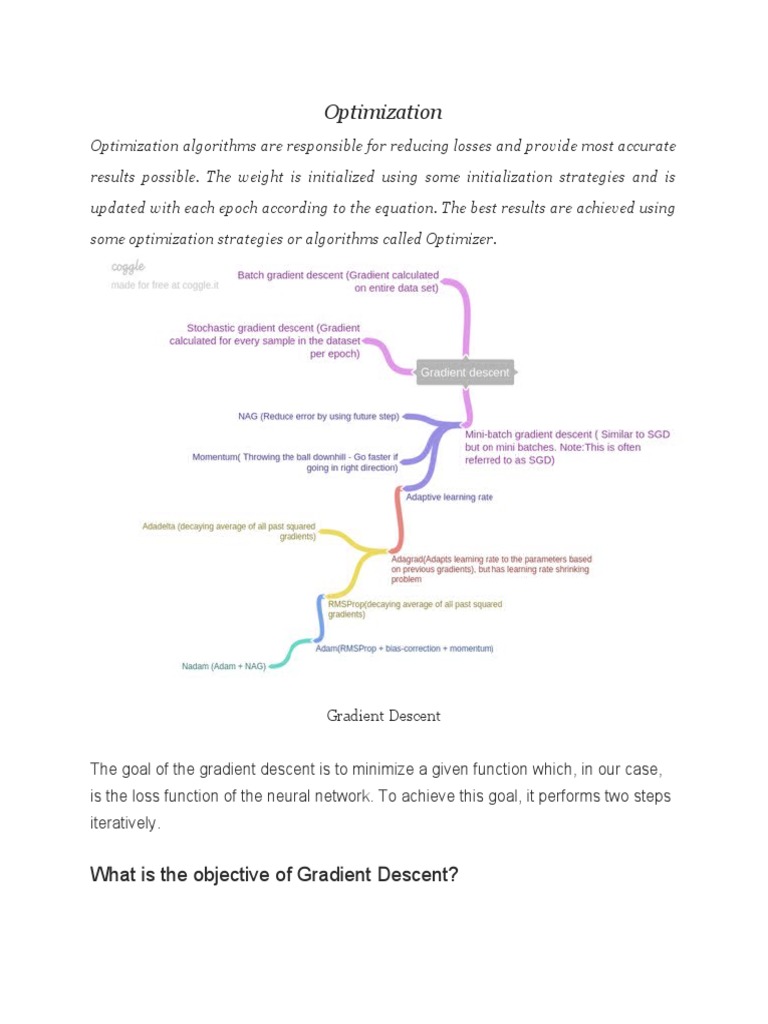 Gradient Descent | Download Free PDF | Computer Programming | Mathematical Analysis
