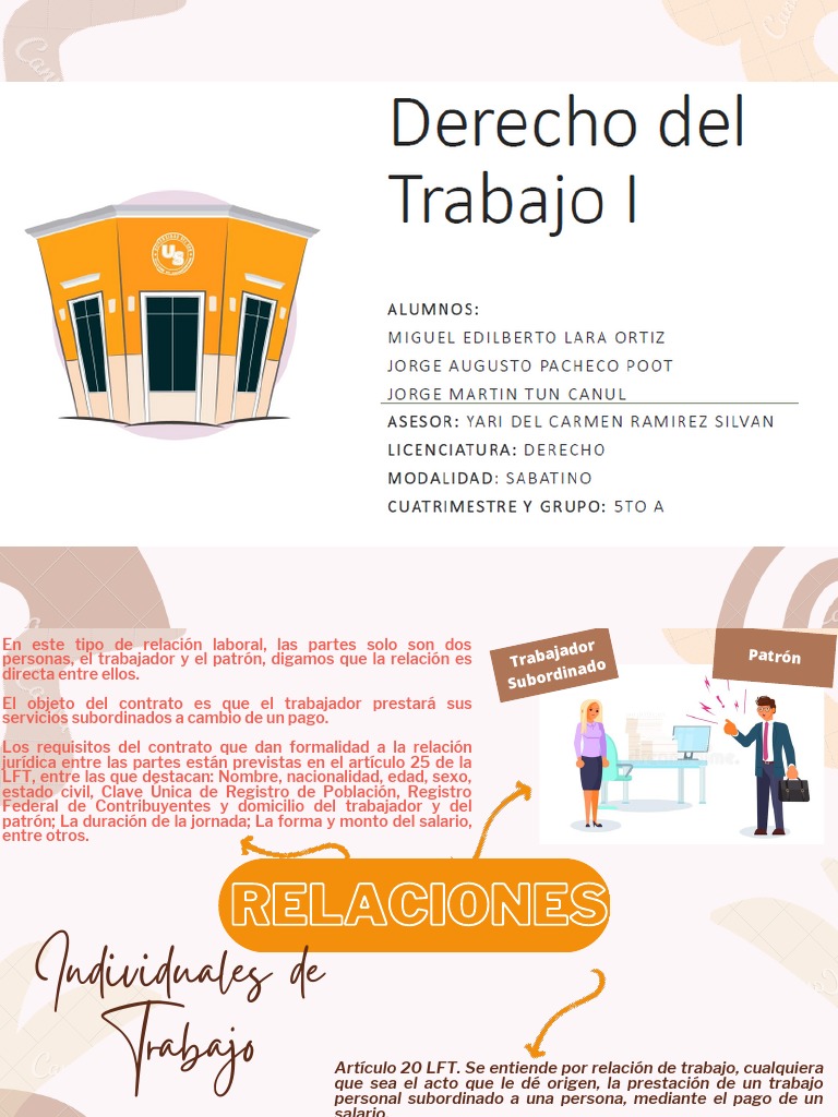 Reto 3 A - Derecho Del Trabajo I - RELACIONES INDIVIDUALES DLE TRABAJO | Descargar gratis PDF ...