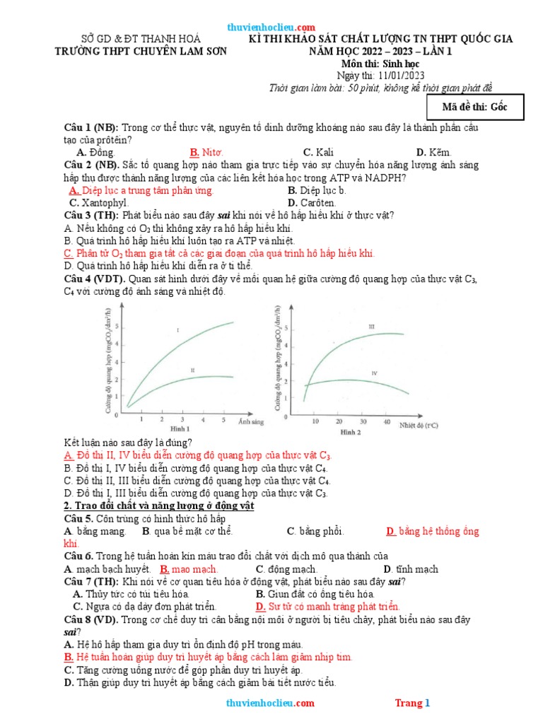 thuvienhoclieu.com-De-thi-thu-TN-THPT-2023-mon-Sinh-chuyen-Lam-Son-Lan-1 | PDF