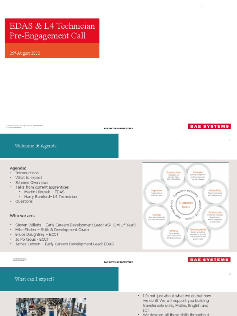 BAE Apprenticeship Overview | PDF | Apprenticeship