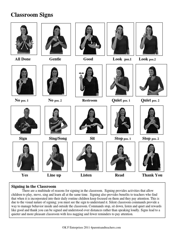 Classroom Management Signs | PDF