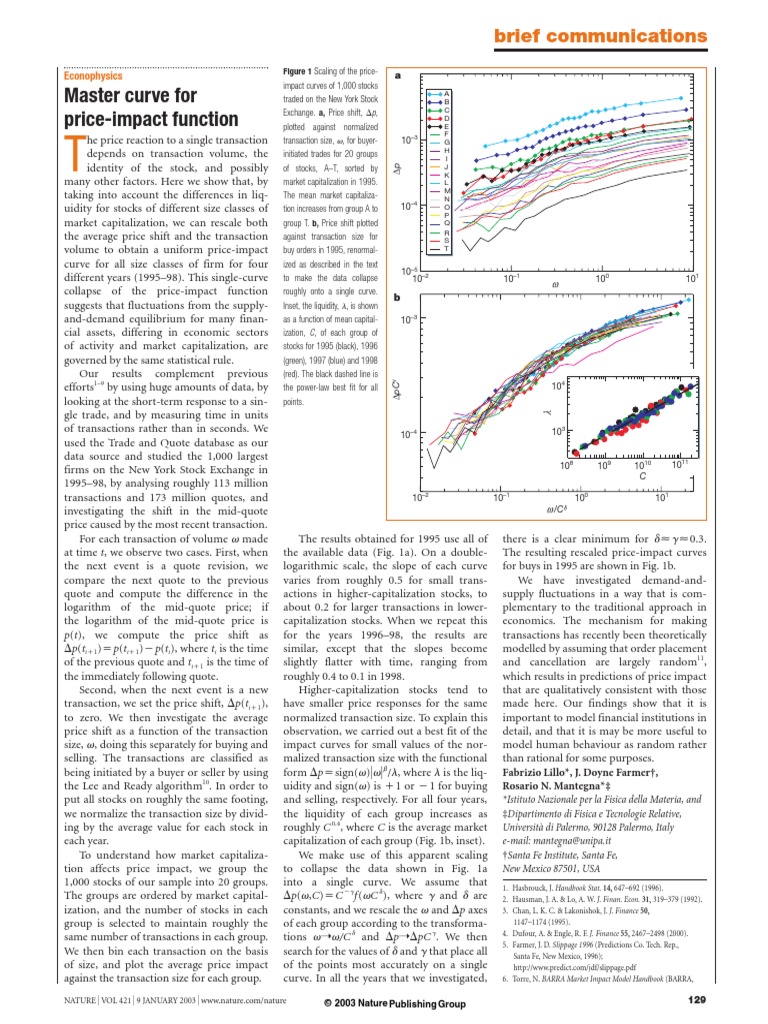 Master Curve For Price-Impact Function: Brief Communications | PDF ...