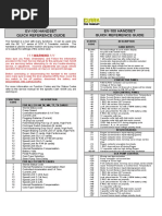 Clark TMX Codes | PDF