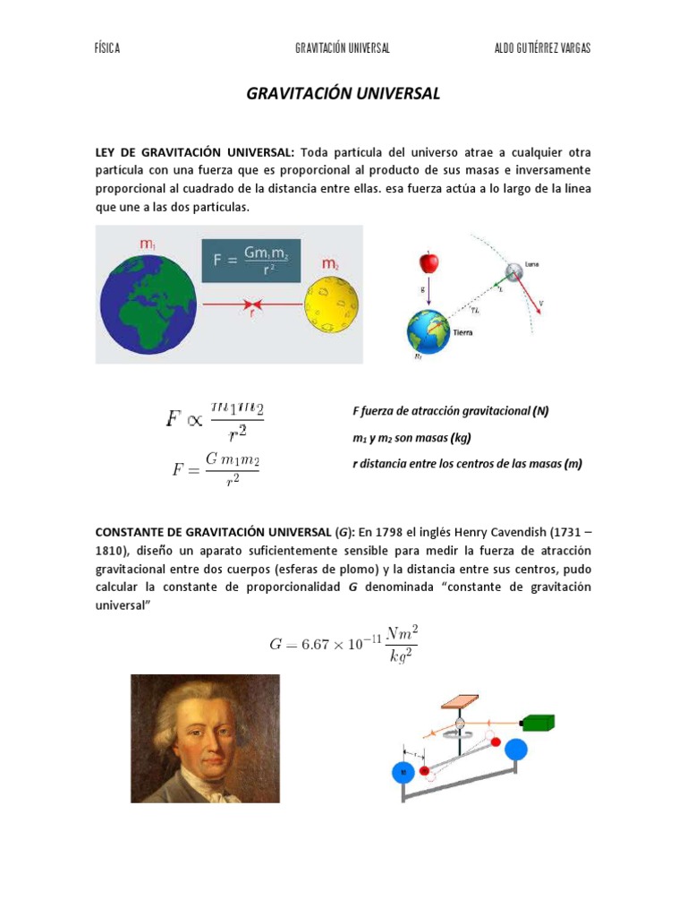 Gravitación Universal | PDF | Gravedad | Masa