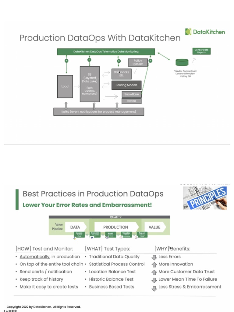 Production DataOps With Datakitchen (2022) | PDF